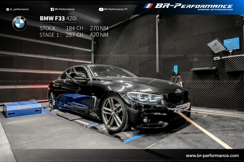 Reprogrammation moteur Belgium - BR-Performance - Reprogrammation ...