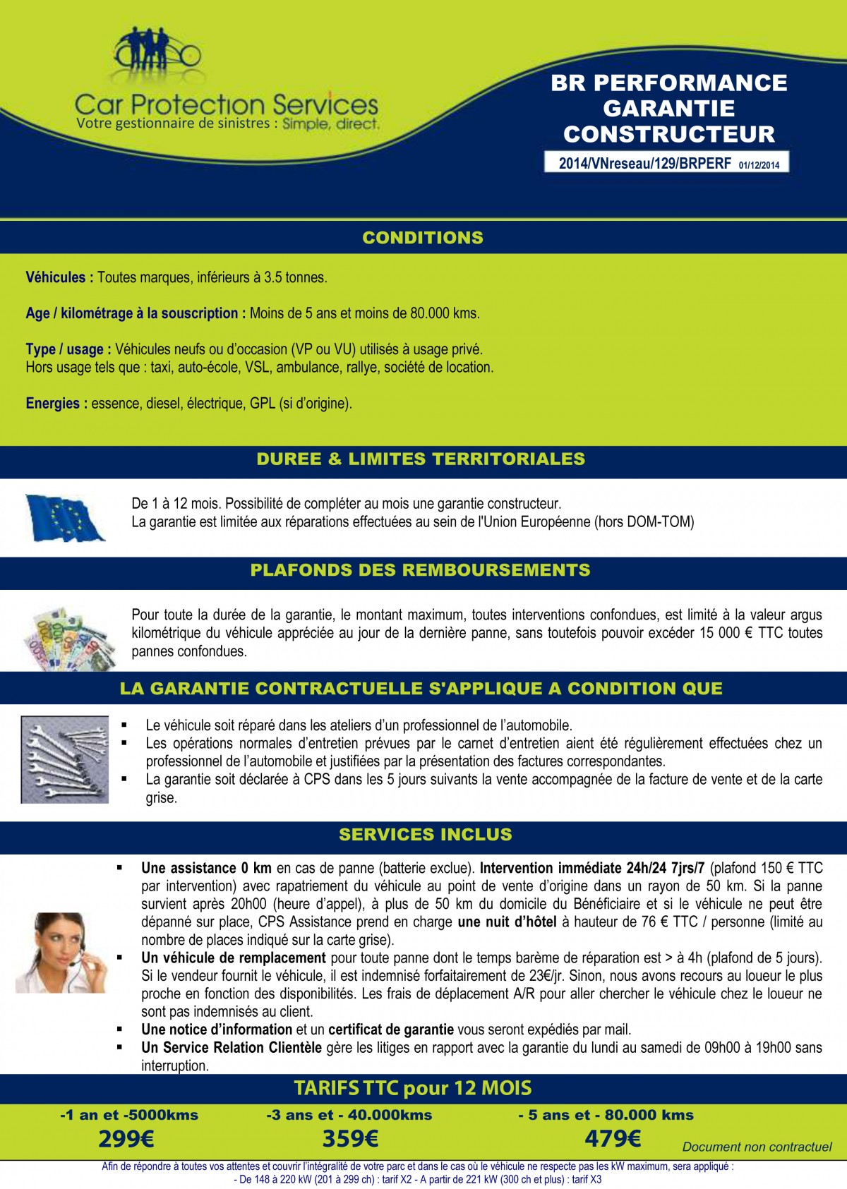 Garantie Constructeur BR-Performance - Contact - BR-Performance ...