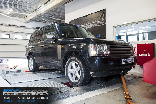 Landrover Range Rover / Range Rover Sport L322 - Mk1 2.9 TD6 stage 1 ...