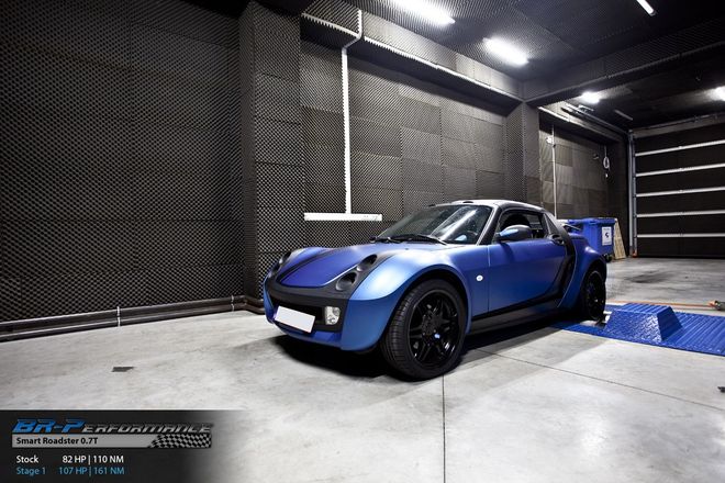 Smart Roadster 452 0.7 Turbo stage 1 - BR-Performance - Motor optimisation