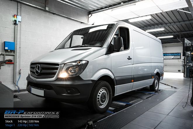 Mercedes Sprinter W906 214/314 CDI stage 1 - BR-Performance ...