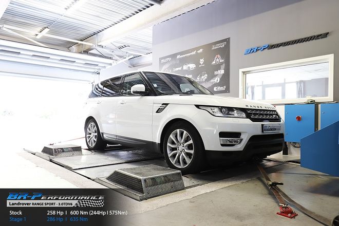 Landrover Range Rover / Range Rover Sport L405 - Mk1 3.0 TDV6 stage 1 ...