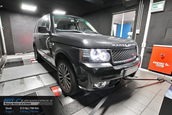 Landrover Range Rover L322 4.4 TDV8 stage 1 - BR-Performance ...