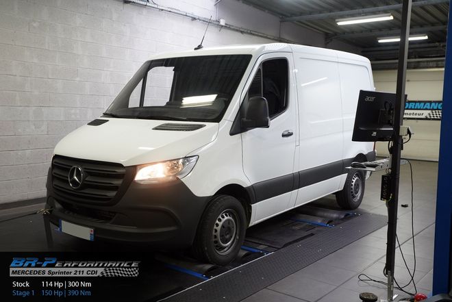 Mercedes Sprinter W910 211/311 CDI stage 1 - BR-Performance ...