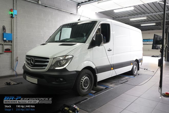 Mercedes Sprinter W906 219/319 CDI stage 1 - BR-Performance ...