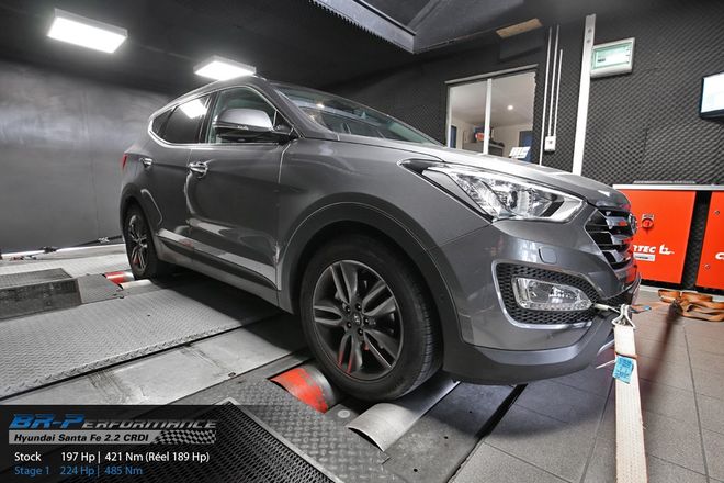 Hyundai Santa Fe 2.2 CRDI stage 1 - BR-Performance - Reprogrammation ...