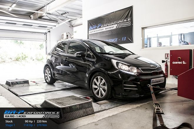 Kia Rio 1.4 CRDI stage 1 - BR-Performance - Reprogrammation moteur ...