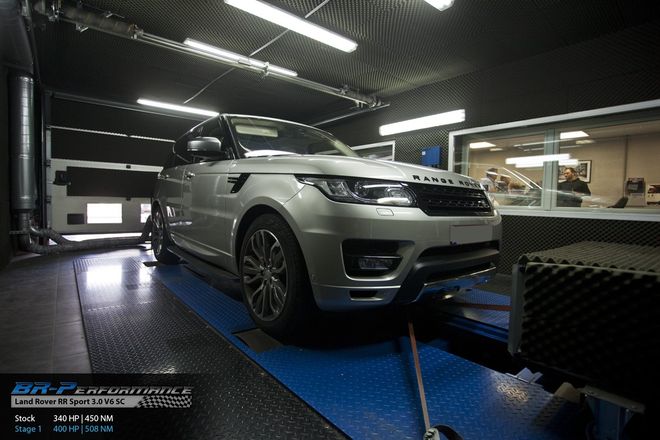 Landrover Range Rover / Range Rover Sport L405 - Mk1 3.0 V6 Supercharged stage 1 - BR ...