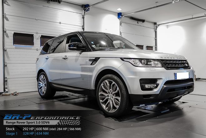 Landrover Range Rover / Range Rover Sport L405 - Mk1 3.0 SDV6 stage 1 ...