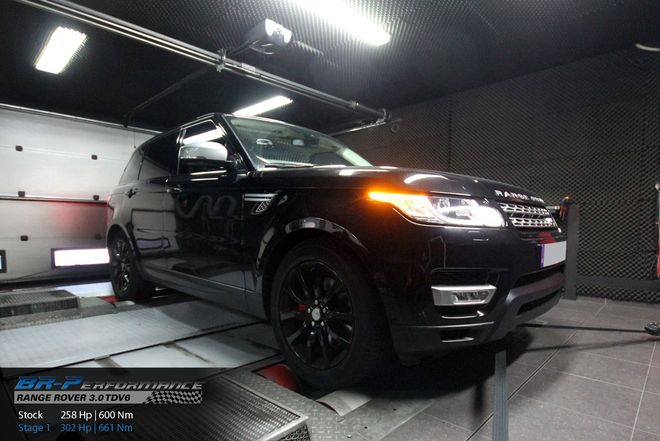 Landrover Range Rover / Range Rover Sport L405 - Mk1 3.0 TDV6 stage 1 ...