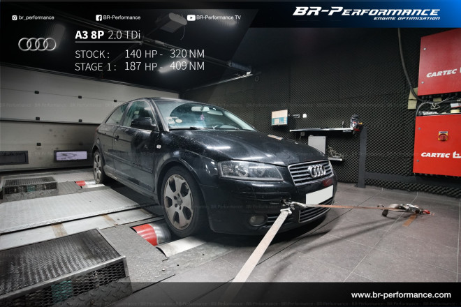 Audi A3 / A3 Berline 8P Mk1 2.0 TDi stage 1 - BR-Performance - Motor ...