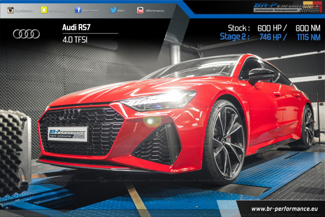 Audi RS7 C8 RS7 4.0 TFSI stage 2 - BR-Performance - Motor optimisation