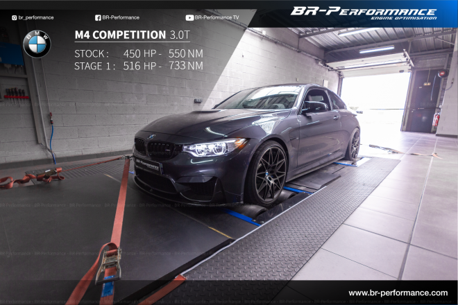 BMW M4 F82/83 LCI M4 Competition stage 1 - BR-Performance - Motor ...