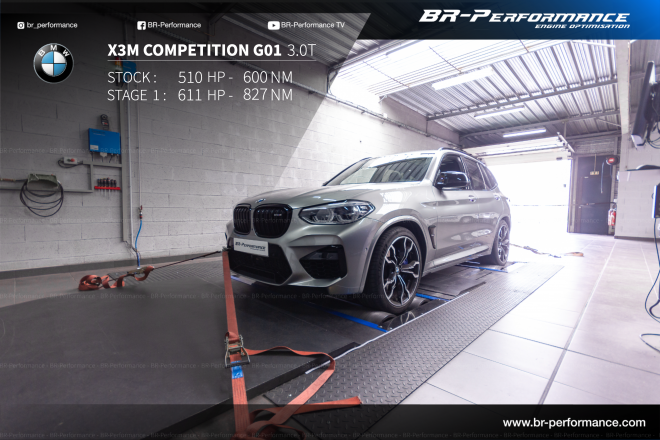 BMW X3 M G01 M - 3.0 Bi-Turbo Competition stage 1 - BR-Performance ...