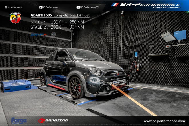 Fiat 500 / 595 / 695 Abarth 595 Competizione / Rivale / Esse Esse - 1.4 ...