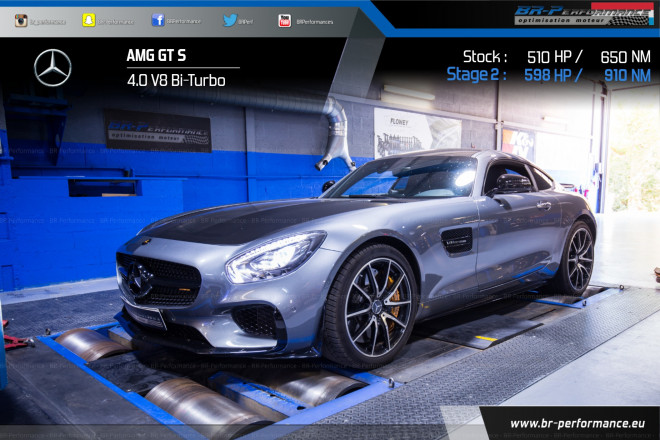 Mercedes AMG GT Coupé / Roadster AMG GT S stage 2 - BR-Performance ...