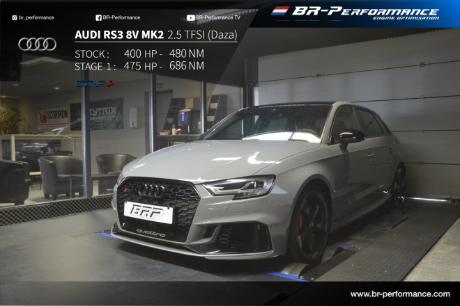 Audi RS3 8V Mk2 RS3 2.5 TFSI stage 1 - BR-Performance - Motor optimisation