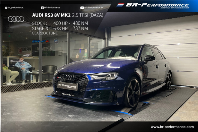Audi RS3 8V Facelift RS3 2.5 TFSI stage 4 - BR-Performance - Motor ...