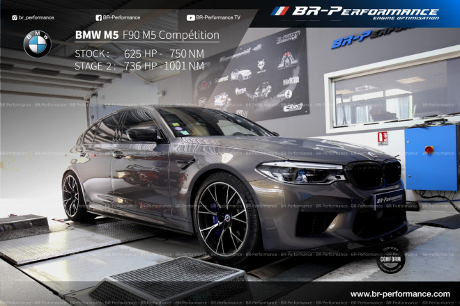 BMW M5 F90 M5 Competition (F90) - 4.4 V8 Bi-Turbo stage 2 - BR ...