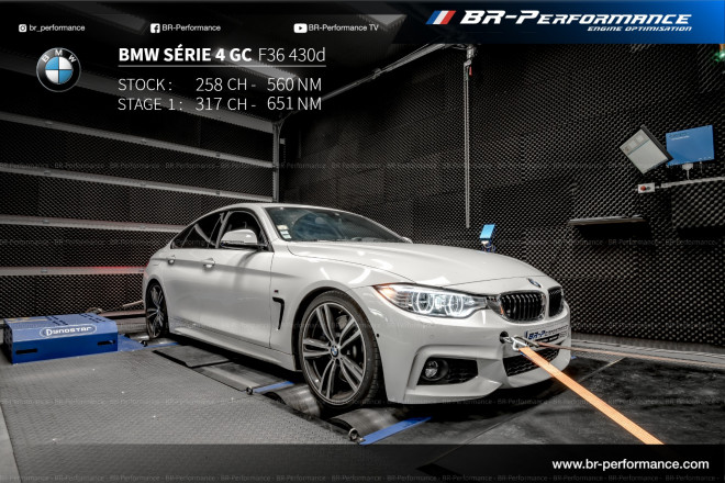 BMW Serie 4 GC F36 430d stage 1 - BR-Performance - Reprogrammation ...