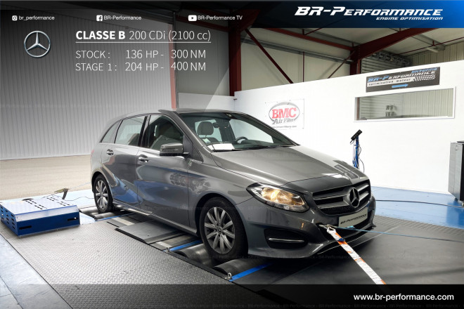 Mercedes B W246 200 CDI (2100cc) (08/2018 -> ...) stage 1 - BR ...