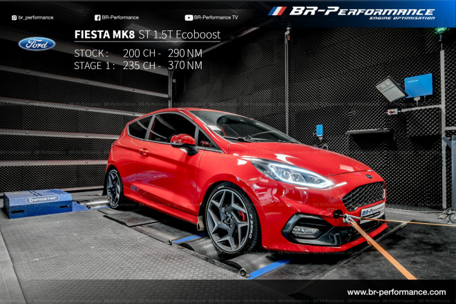 Ford Fiesta Mk8 / Active ST - 1.5T Ecoboost (2019->...) GPF stage 1 ...