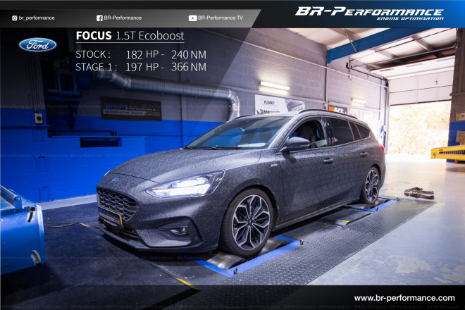 Ford Focus Mk4 1.5T Ecoboost stage 1 - BR-Performance - Motor optimisation