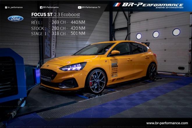 Ford Focus Mk4 ST - 2.3T Ecoboost stage 1 - BR-Performance ...