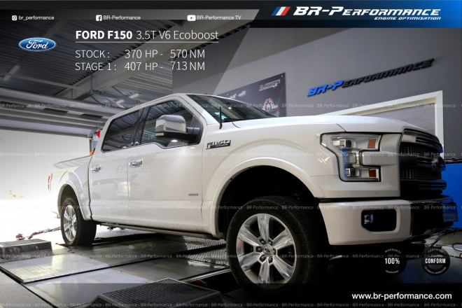 Ford F150 3.5T V6 Ecoboost stage 1 - BR-Performance - Motor optimisation