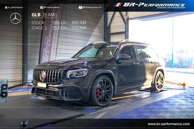 Mercedes GLB X247 - Phase 1 35 AMG stage 1 - BR-Performance ...