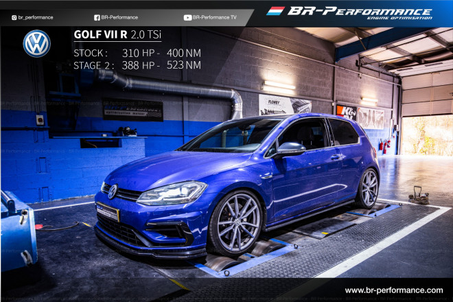 Volkswagen Golf Golf VII Mk2 2.0 TSI - R stage 2 - BR-Performance ...