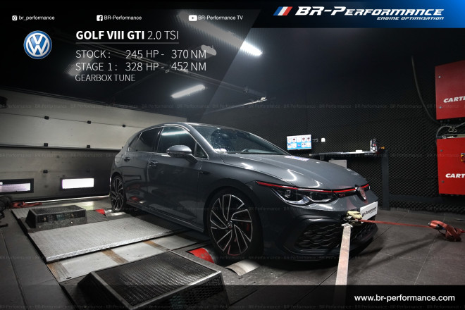 Volkswagen Golf VIII GTI 2.0 TSI stage 1 - BR-Performance - Motor ...