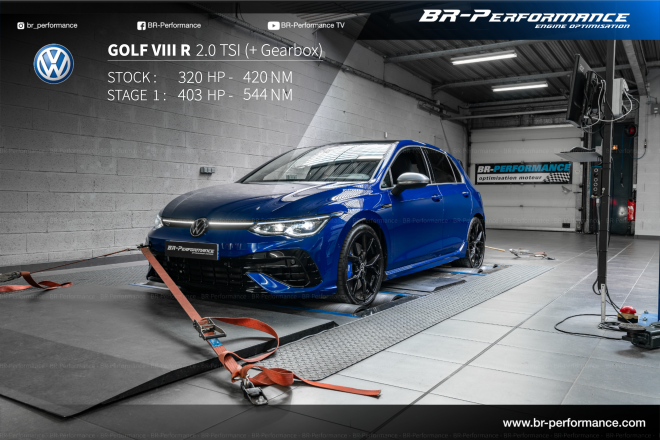 Volkswagen Golf Golf VIII 2.0 TSI R stage 1 - BR-Performance ...