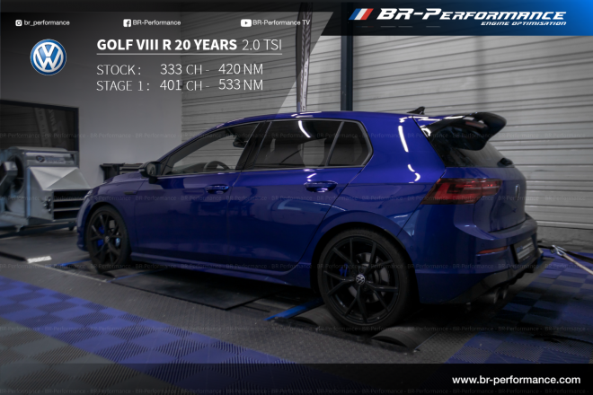 Volkswagen Golf Golf VIII 2.0 TSI R 20 Years stage 1 - BR-Performance ...