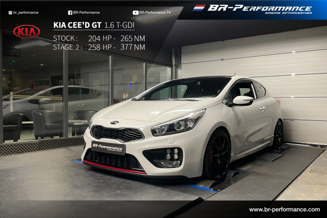 Kia Ceed Gt Chiptuning