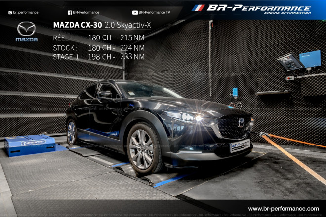 Mazda CX-30 2.0 Skyactiv-X stage 1 - BR-Performance - Professionele ...