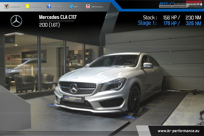 Mercedes CLA C117 CLA200 stage 1 - BR-Performance - Motor optimisation