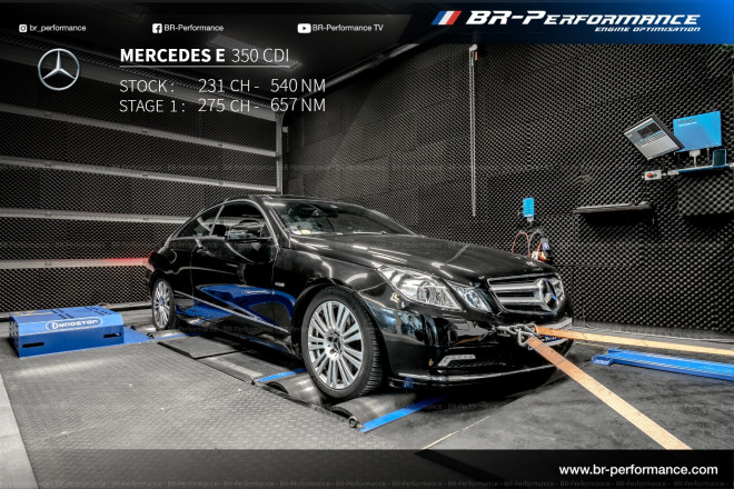 Mercedes E / E Coupé / All Terrain W212 E 350 CDI stage 1 - BR ...