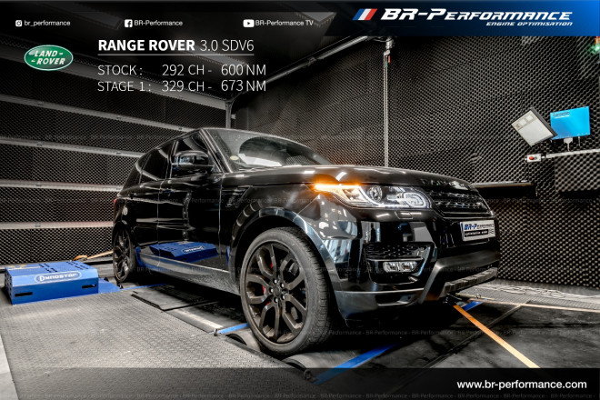 Landrover Range Rover / Range Rover Sport L405 - Mk1 3.0 SDV6 stage 1 ...