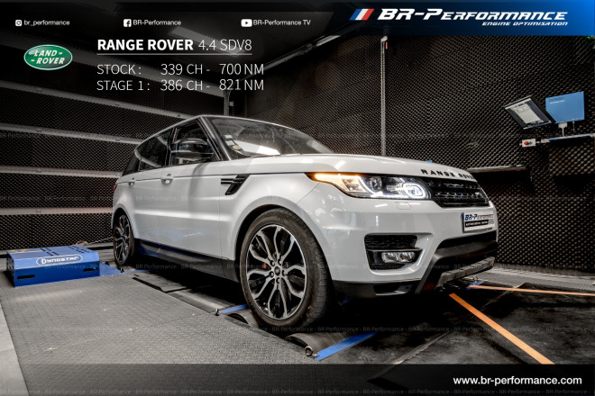 Landrover Range Rover / Range Rover Sport L405 - Mk1 4.4 SDV8 stage 1 ...