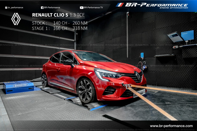 Renault Clio Clio 5 1.3 TCE stage 1 - BR-Performance - Motor optimisation