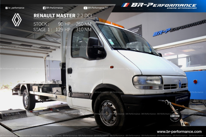 Renault Master Mk2 2.2 DCi stage 1 - BR-Performance - Professionele ...