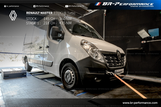 Renault Master Mk4 2.3 DCi Bi-Turbo (Euro 6) stage 1 - BR-Performance ...