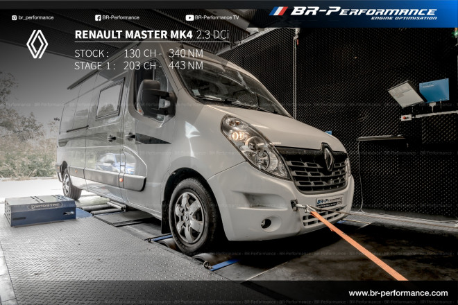 Renault Master Mk4 2.3 DCi (Euro 6) stage 1 - BR-Performance ...