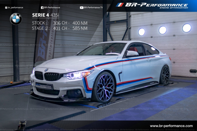 BMW Serie 4 F32/33 435i stage 2 - BR-Performance - Motor optimisation