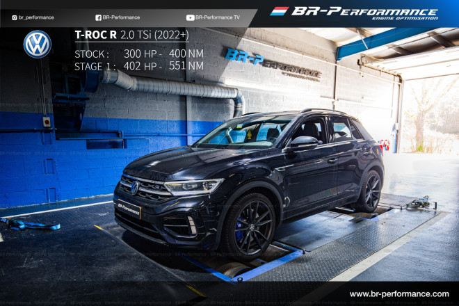 Volkswagen T-Roc R - 2.0 TSI (2022+) stage 1 - BR-Performance ...
