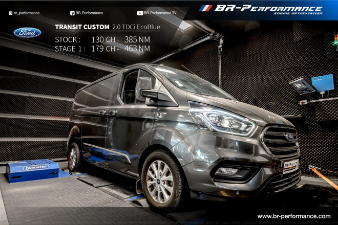 Ford Transit / Transit Custom 2.0 TDCi EcoBlue stage 1 - BR-Performance ...
