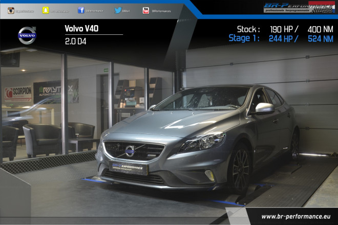 Volvo V40 / V40 CC 2.0 D4 stage 1 - BR-Performance - Professionele chiptuning