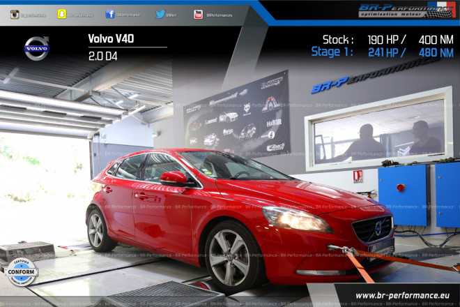 Volvo V40 / V40 CC 2.0 D4 stage 1 - BR-Performance - Professionele chiptuning
