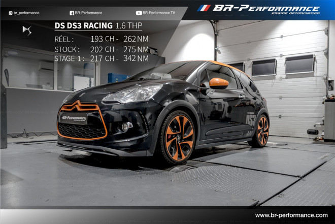 Citroën DS3 1.6 THP - Racing stage 1 - BR-Performance - Motor optimisation